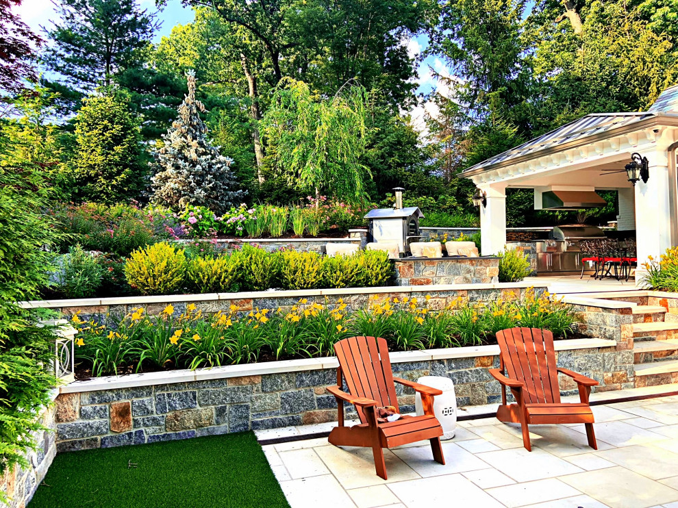 Custom Pool & Landscape Design by NJ Landscape Architects - New York ...
