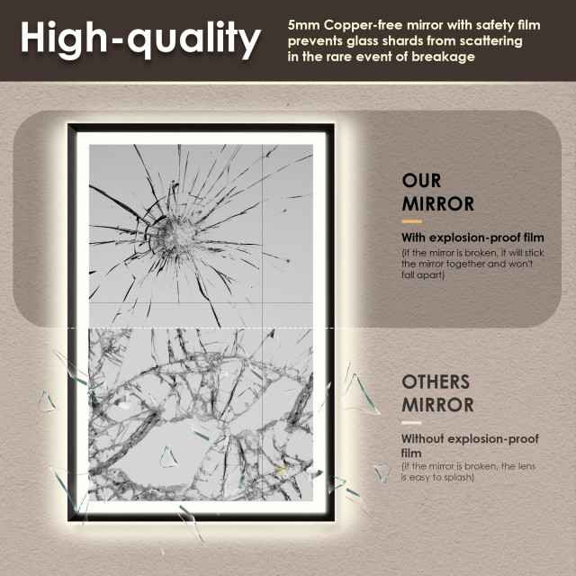 Apollo Anti-Fog Dimmable Vanity, LED Lighted Wall Mirror, 24" - Modern ...