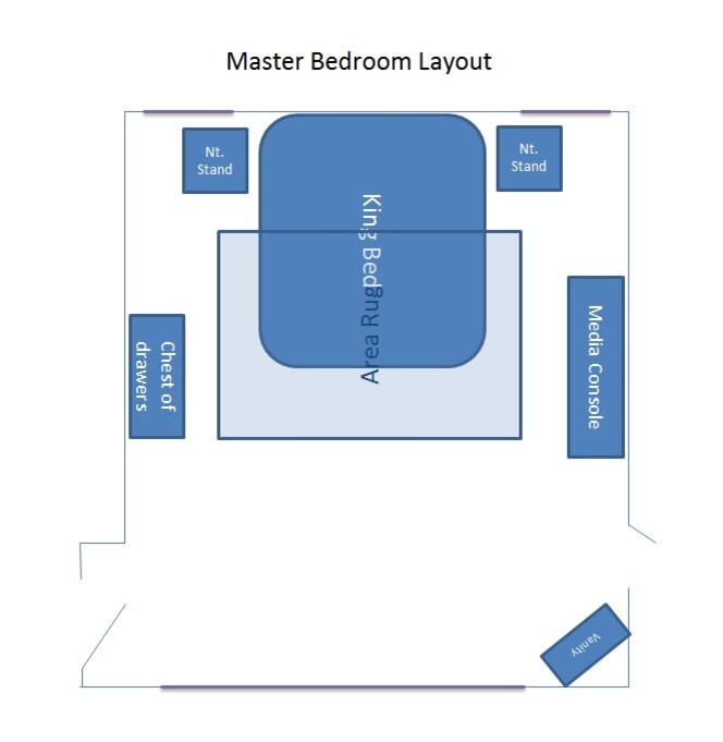 Bedroom Furniture Placement Layout Diagram How To Plan A Room Layout