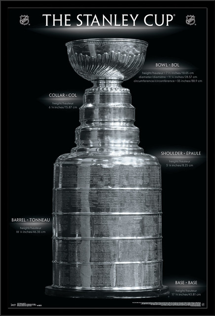 NHL League - Stanley Cup 16, 24.25"x35.75" - Contemporary - Prints And ...