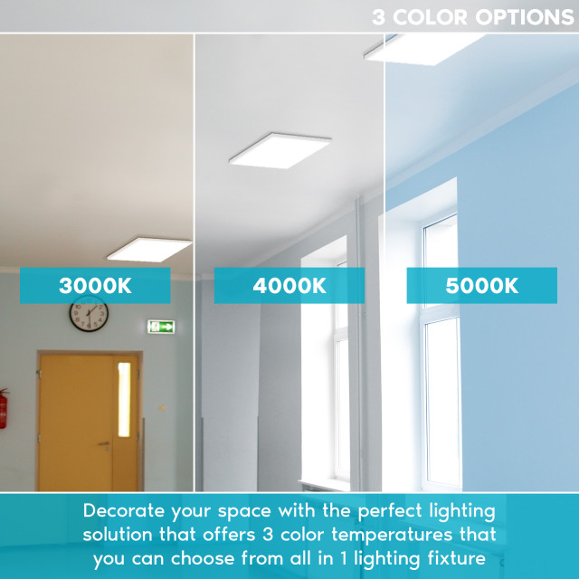 Luxrite 2x2 FT Surface Mount LED Flat Panel 3 Color Option 2 Pack ...