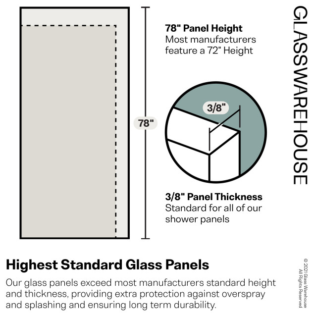 40 in. x 78 in. Frameless Shower Door, Single Fixed Panel Fluted Radius ...