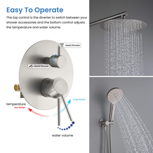 Circular Pressure 2-Function Shower System, Rough-In Valve ...