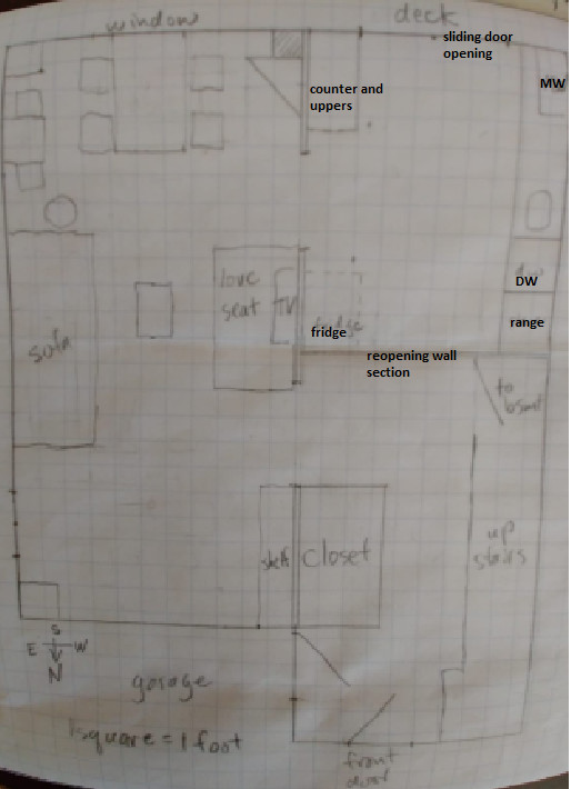 Kitchen traffic flow and functionality change