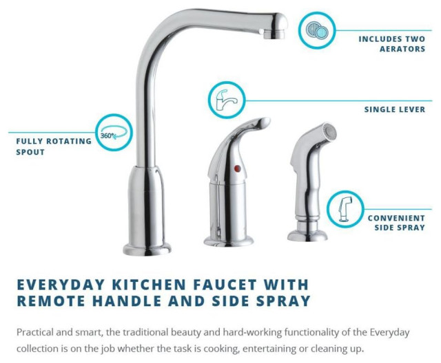 Modern Kitchen Faucet, Swiveling Spout With Side Handle & Side Sprayer ...