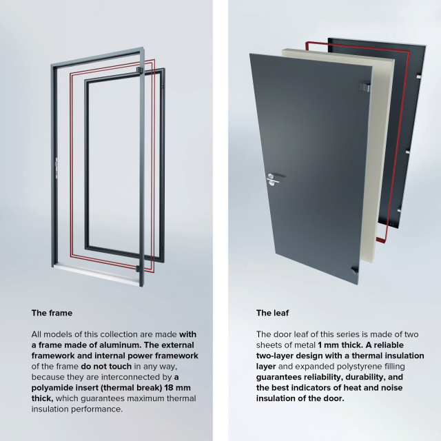 Front Exterior Prehung Steel Door Cynex 6777 Grey Stainless Inserts ...