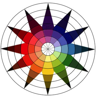 PRODIGY PAINTING - Project Photos & Reviews - Canton, GA US | Houzz