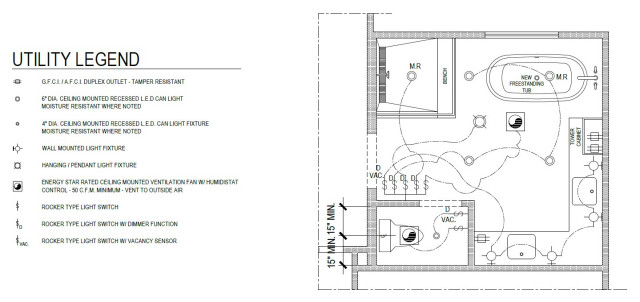 Remodel House Plan Legend TOP 12 CUSTOM HOME DESIGN TRENDS 2023