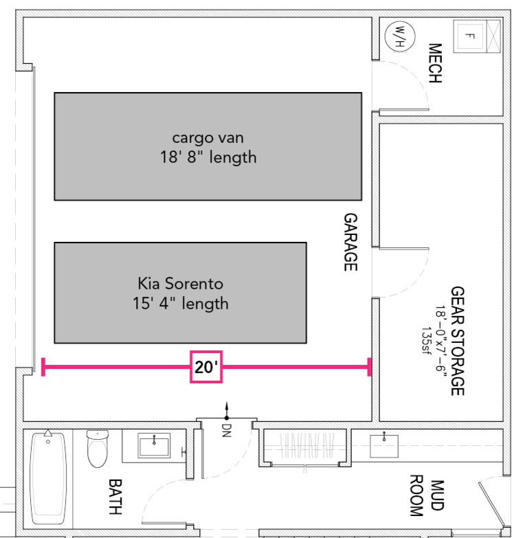How much “walk room clearance” needed around Vehicles in Garage?