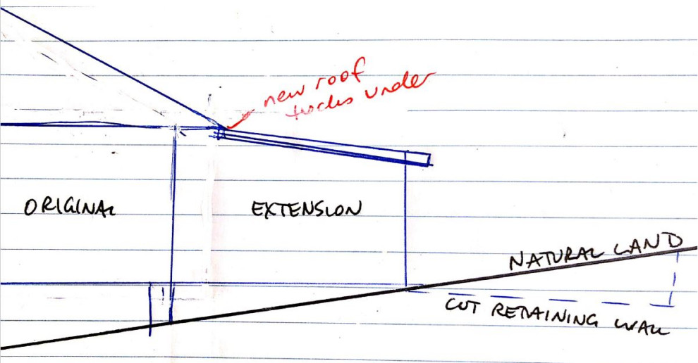 Help!! Box gutter + extension question, re-posted | Houzz AU