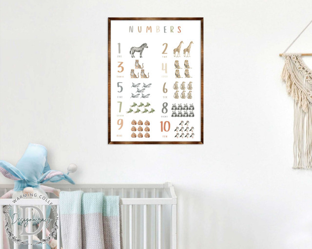 Nature Number Wall Decor Wooden Kids Room Decor Classroom Decor, Small ...