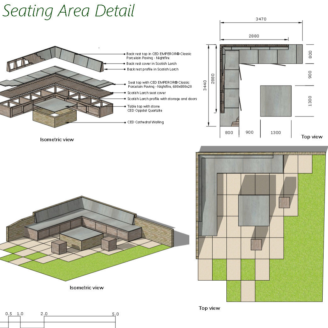 Design process – Gardens and Projects Edinburgh and East Lothian
