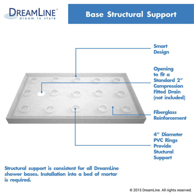 Dreamline Slimline 30"x60" Threshold Shower Base, Biscuit Color ...