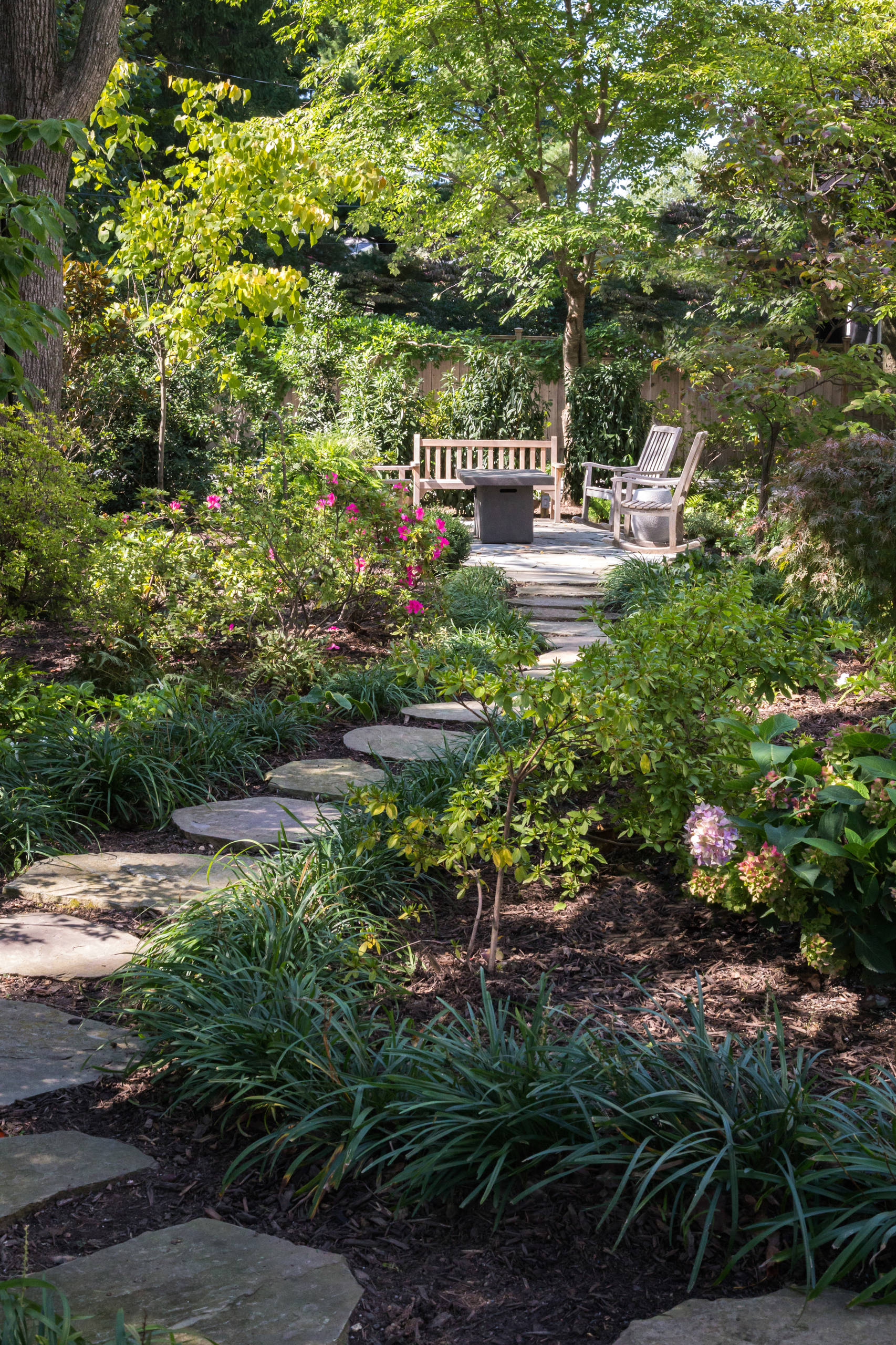 Flat Backyard Landscaping Ideas