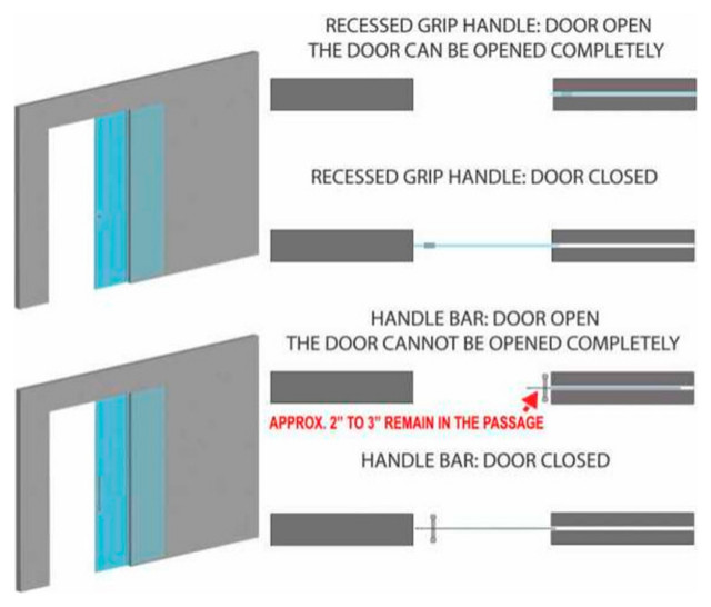 Frameless Glass Pocket Sliding Door With Frosted Design, 26"x84 ...