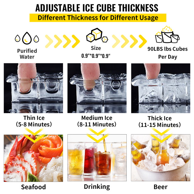 110V Ice Maker Machine Automatic Operation Ice Cube Maker, 88lbs/24h ...