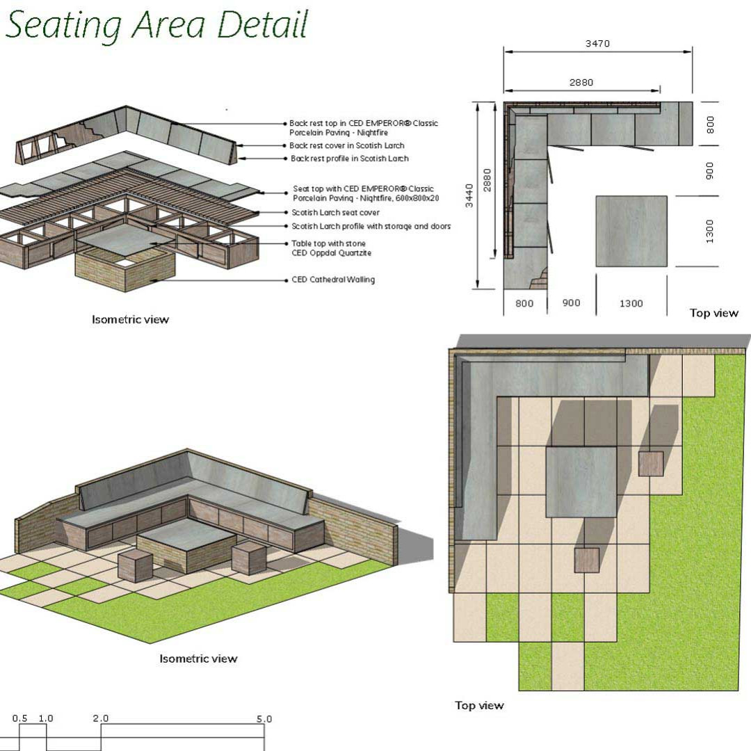 Design Process - Gardens & Projects - Edinburgh & East Lothian