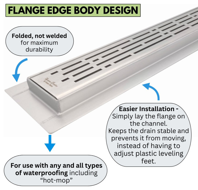 SereneDrains Linear Shower Drain 304 Brushed Stainless Steel Invisible ...