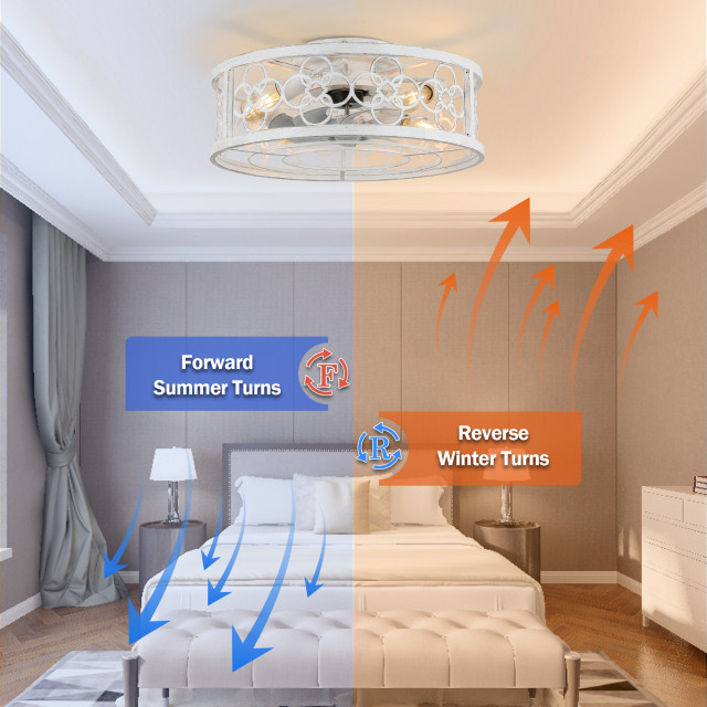 Low Profile Caged Ceiling Fan bladeless Reversible Flush Mount Ceiling ...