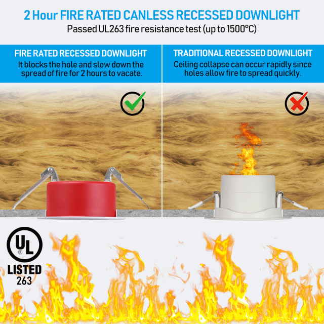 4 Pack 4" 5CCT Fire Rated LED Recessed Lights, Deep Baffle Downlights ...