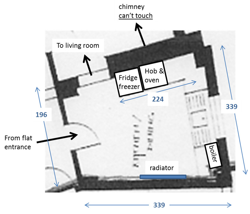 Odd Shaped Kitchen Layouts Kitchen Corner Decorating Ideas, Tips,