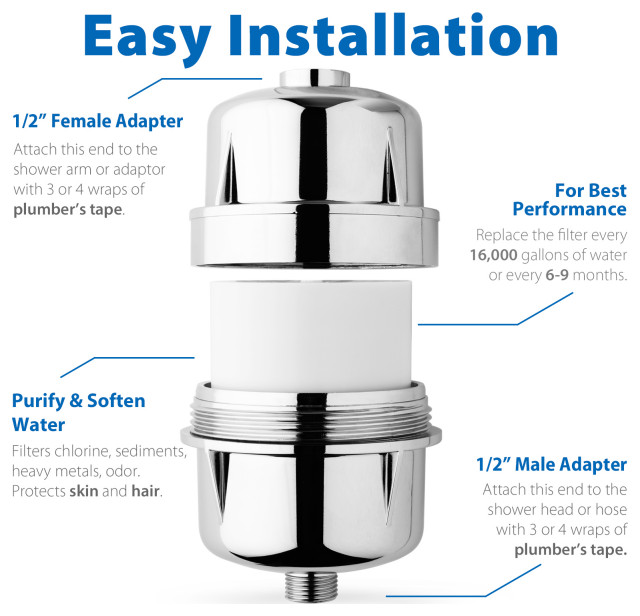 iSpring 15-Stage Never Clog High Output Shower Filter, Chrome Finish ...