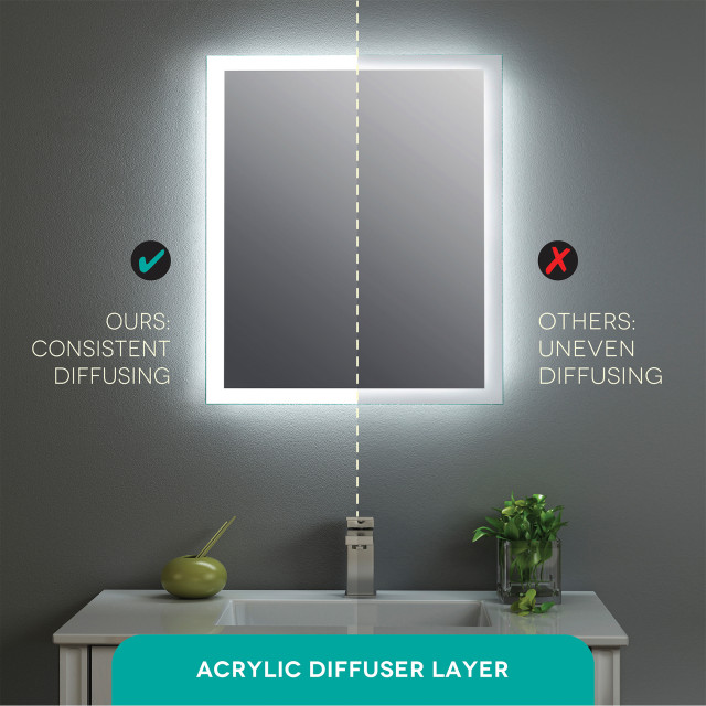 Aluminum Mirror, LED Anti-Fog, Warm/Cool Light Feature, 18" - Modern ...
