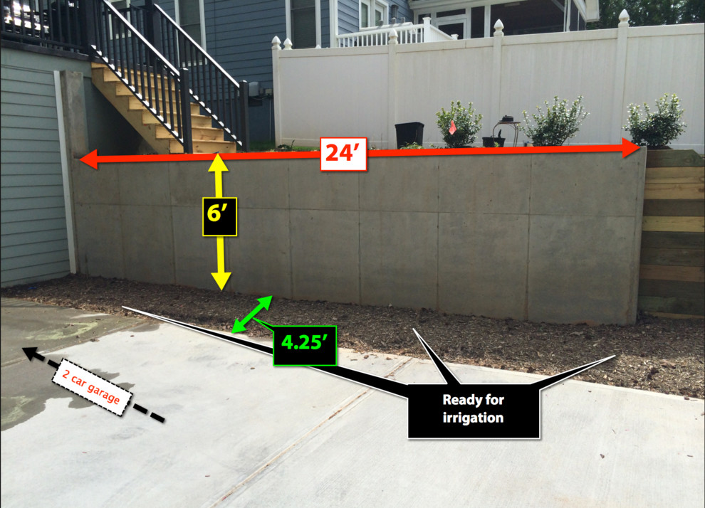 Landscaping ideas for narrow space/retaining wall | Houzz Forum