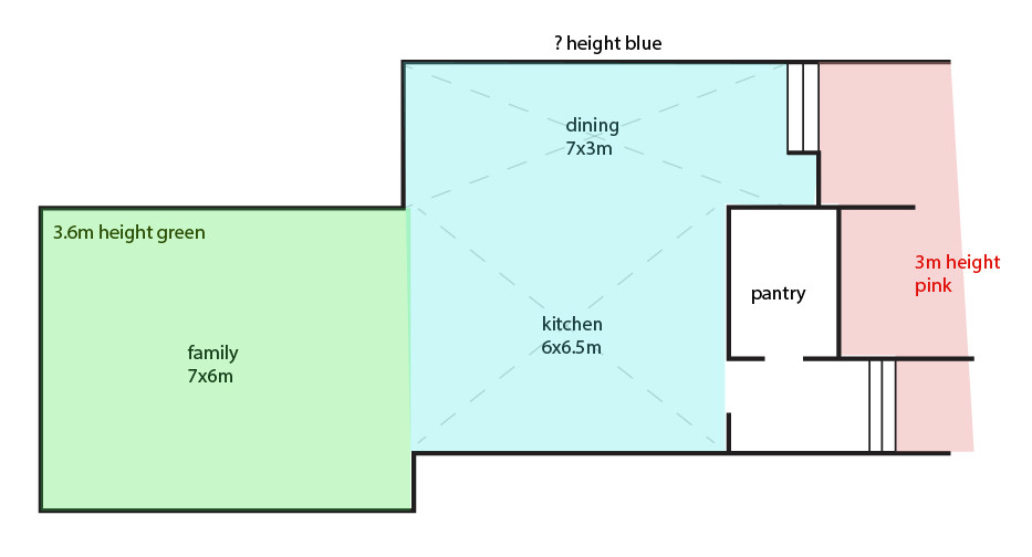 Ceiling height advice please | Houzz AU