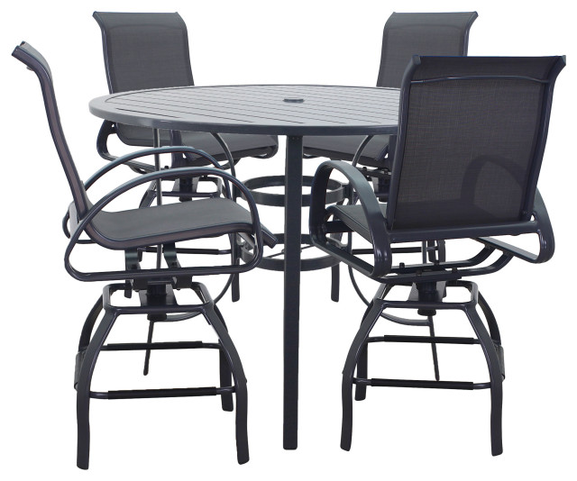 Courtyard Casual Santa Fe 5-Piece 48" Round Balcony Height Dining Set ...