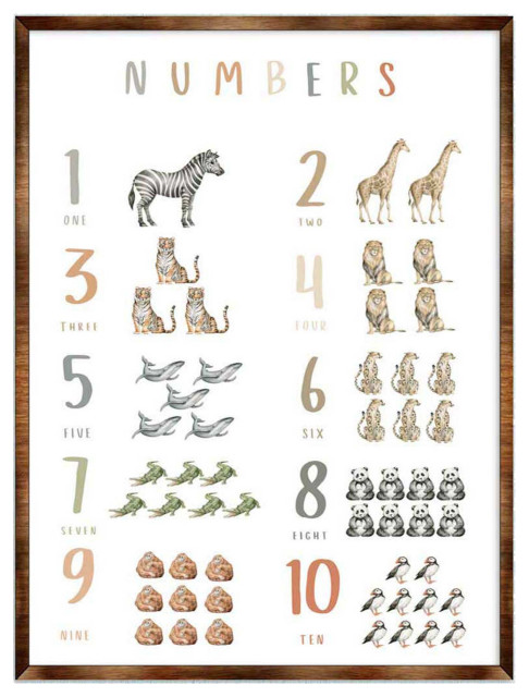 Nature Number Wall Decor Wooden Kids Room Decor Classroom Decor, Small ...