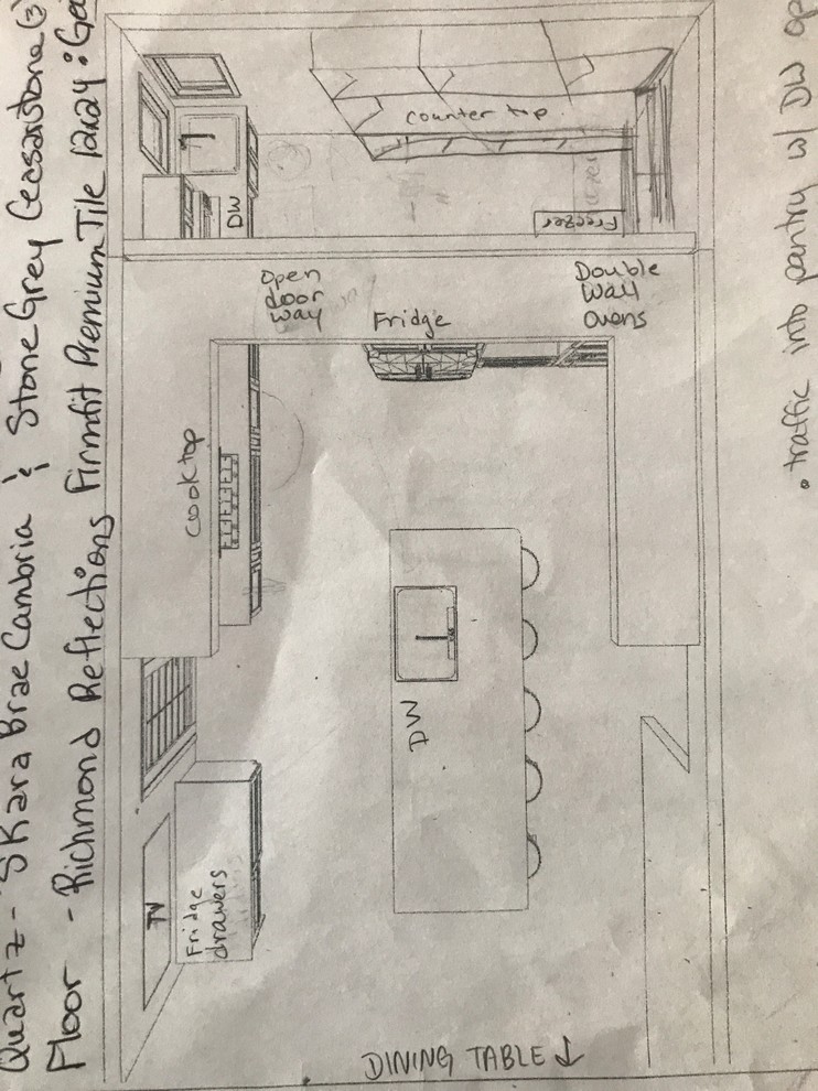 Kitchen design; sink placement