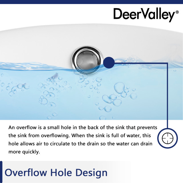 White Ceramic Circular Bathroom Vessel Bathroom Above Counter Sink With ...