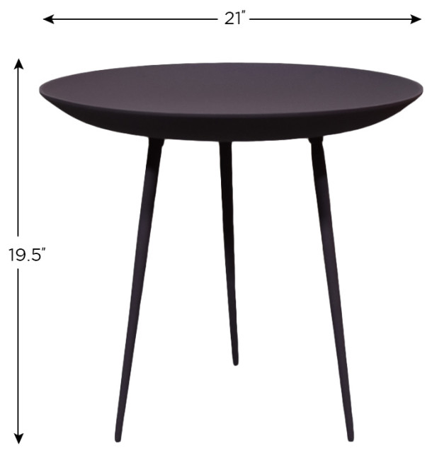 Handmade Aluminium And Iron Round Tray Green Color Side Table, 21x21x20 ...