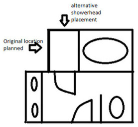 Shower head location help!