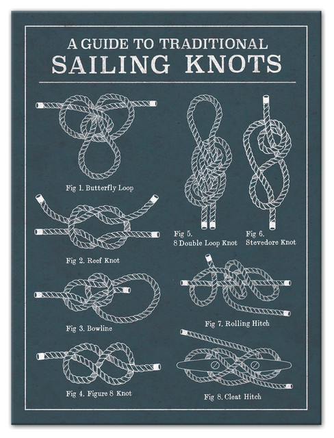 Sailing Knots Guide 12x16 Canvas Wall Art - Beach Style - Prints And ...