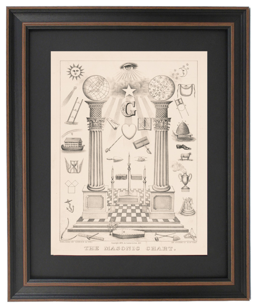 Framed The Masonic Chart 1876 by Currier & Ives - Traditional - Prints ...