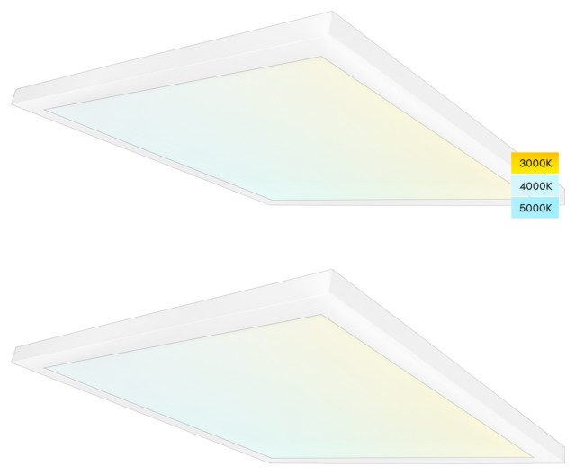 Luxrite 2x2 FT Surface Mount LED Flat Panel 3 Color Option 2 Pack ...