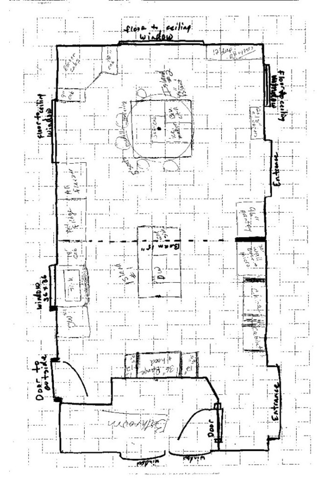 two sizes for islands? schematic included.