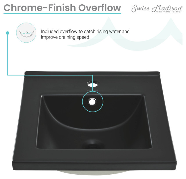 18" Ceramic Square Vanity Sink Top, Matte Black - Contemporary ...
