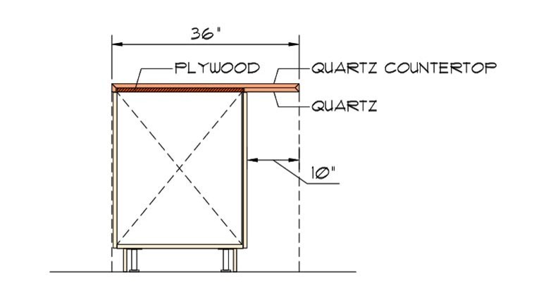 Quartz countertop overhang