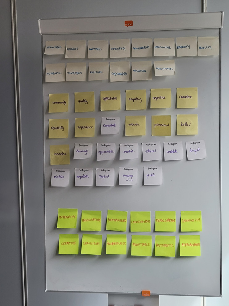 ENA VALUES & BRANDING