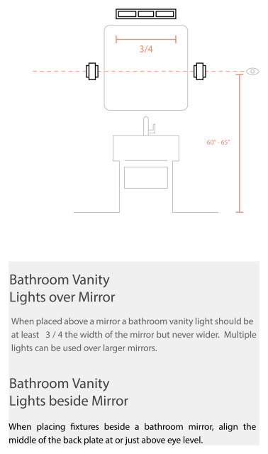 Tube Contemporary 3 Light Matte Black Clear Metal Vanity - Transitional ...
