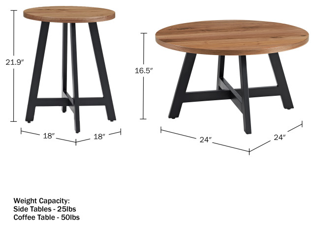 Coffee Table Industrial Modern Round Table with MDF Top and Metal Base ...
