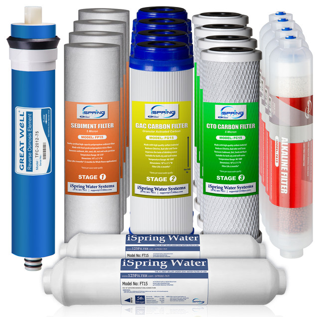 iSpring 6-Stage Alkaline Filter, 2 Year Filter Pack (Including Ro ...