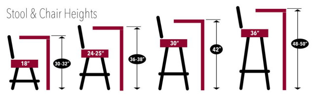 Holland L214 Indiana University 42x28" Pub Table - Chrome ...