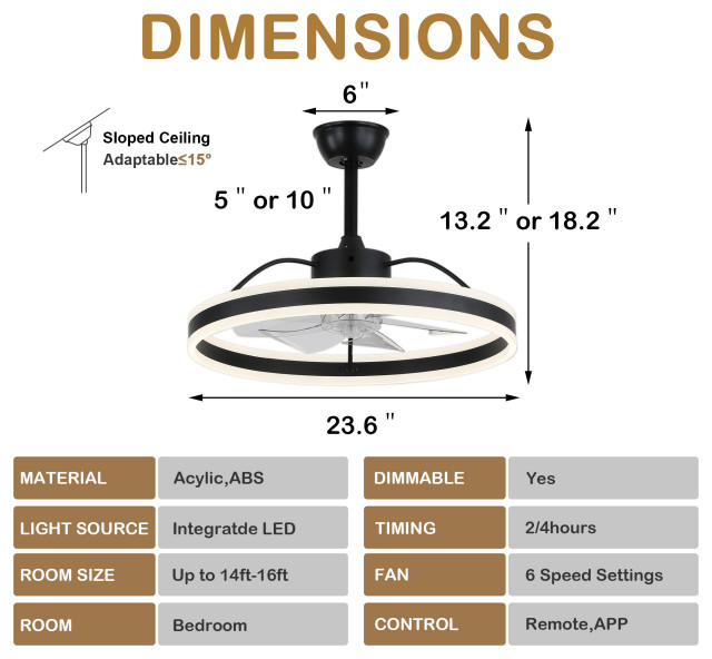 Flush Mount Reversible Ceiling Fan 6-Speed Dimmable with Remote and APP ...