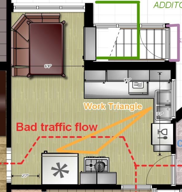 Poor kitchen layout