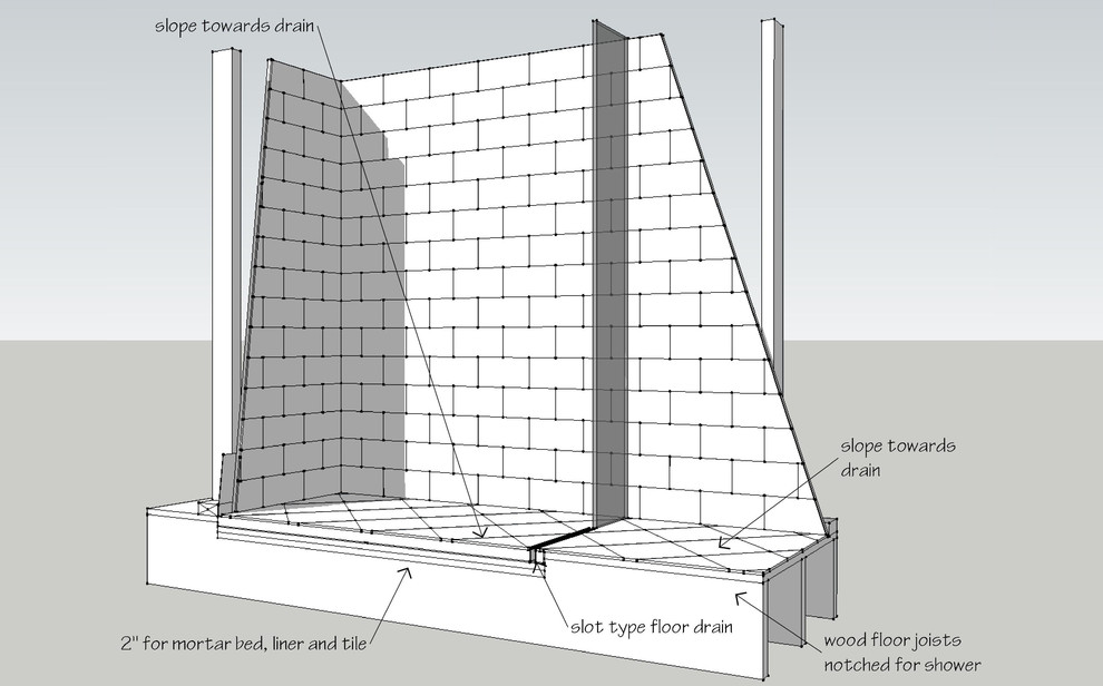 The No-Threshold Shower: Accessibility With Style