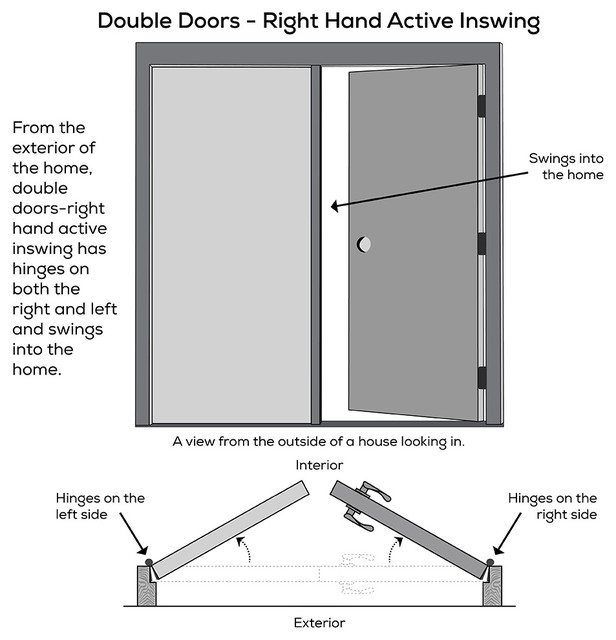 Frosted 5-Lite Fiberglass Smooth Double Door 66"x81.75" Left Hand In ...